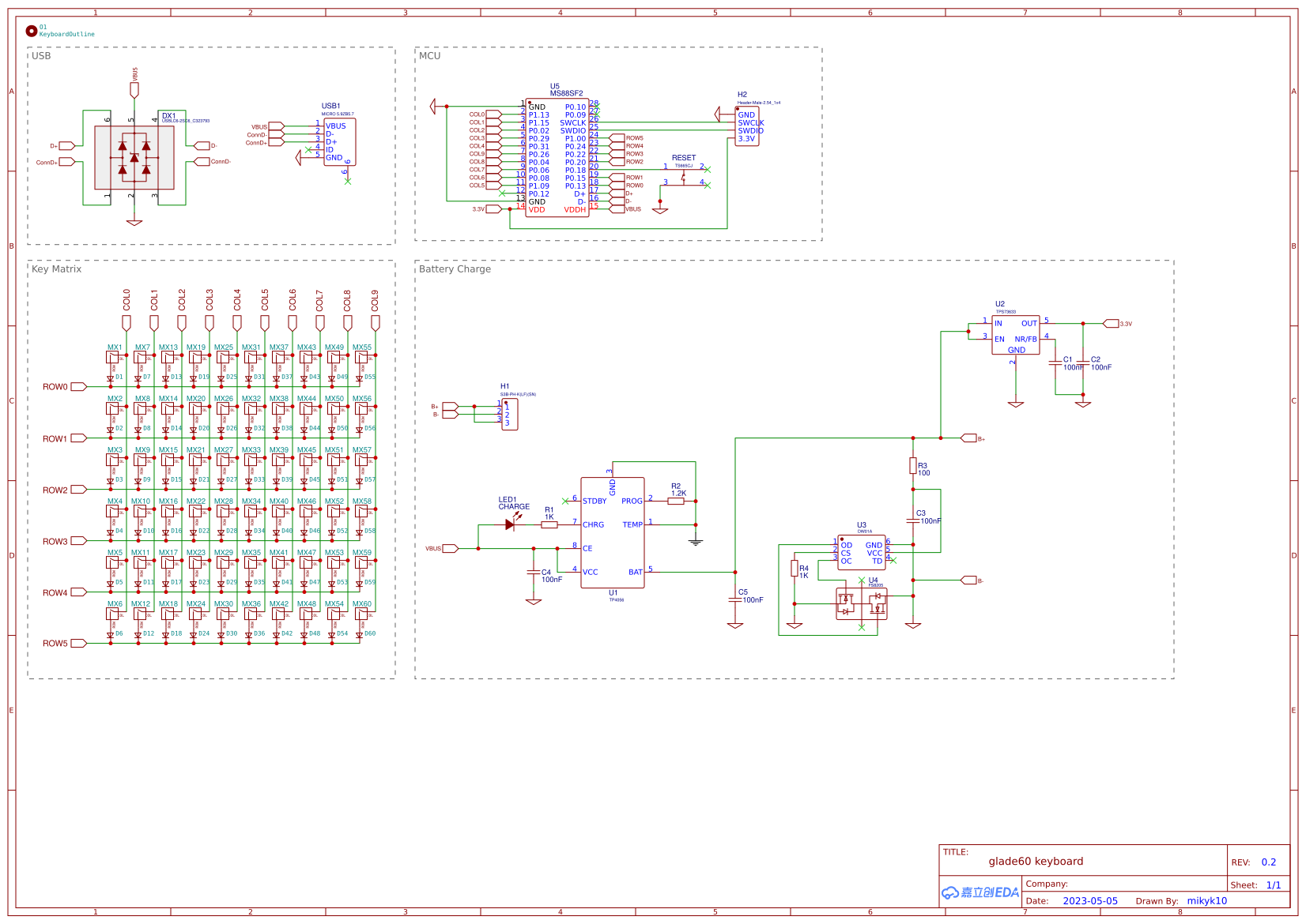 glade60 - keyboard - EasyEDA open source hardware lab