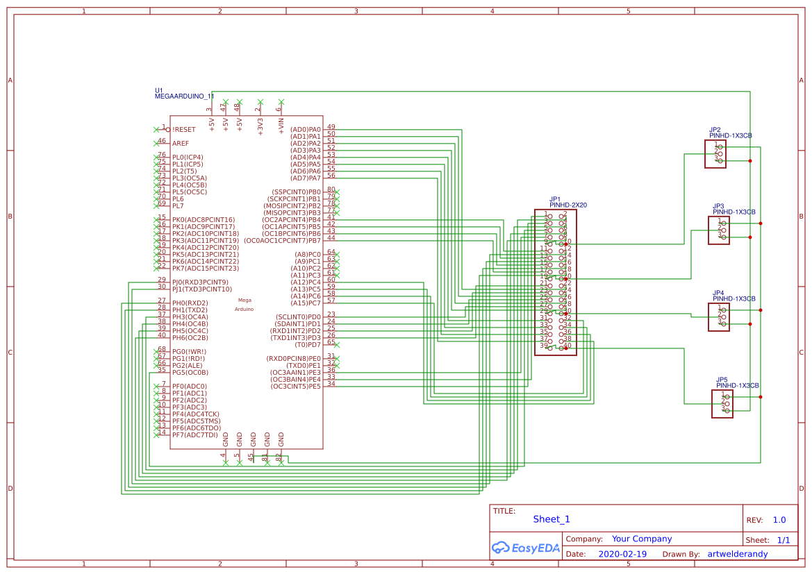 full-size mega to opto - OSHWLab