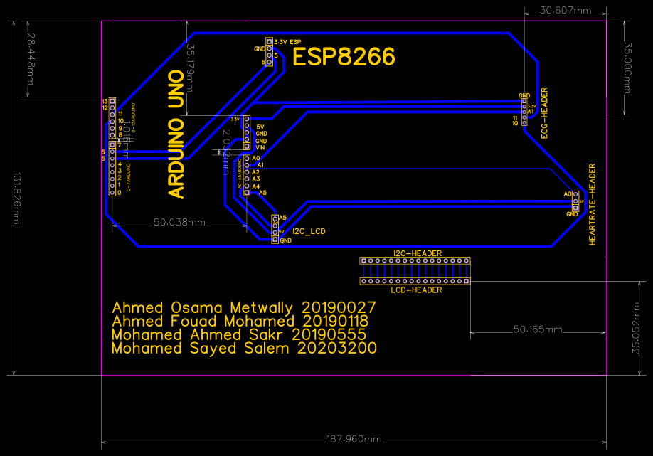 IOT_ECG - OSHWLab