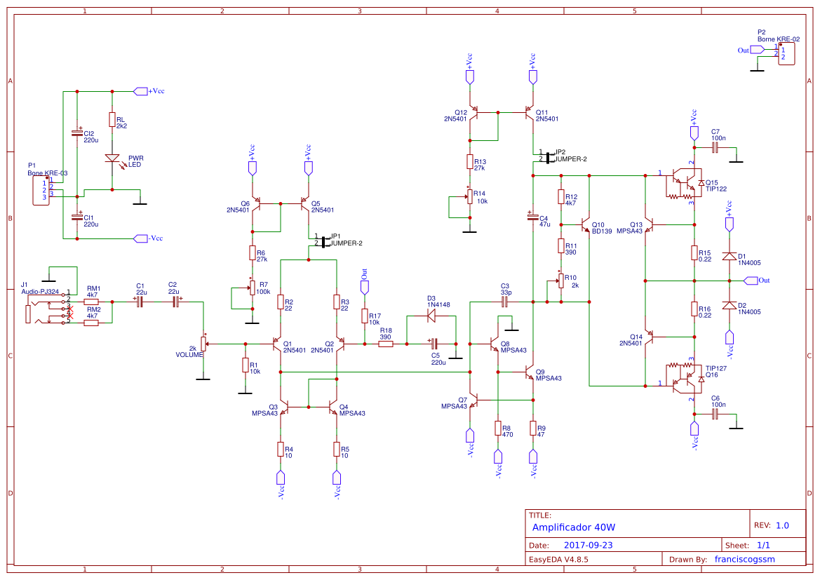 PCBpc - OSHWLab