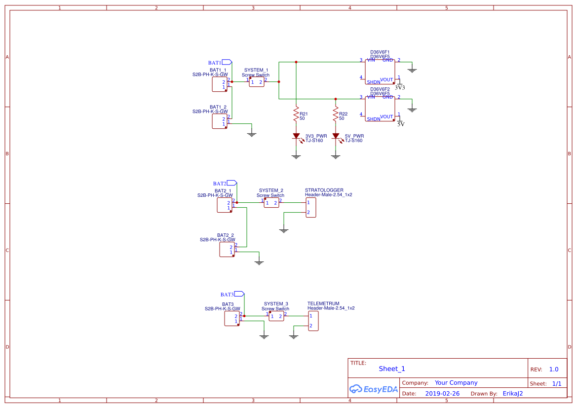 Steve Board - OSHWLab