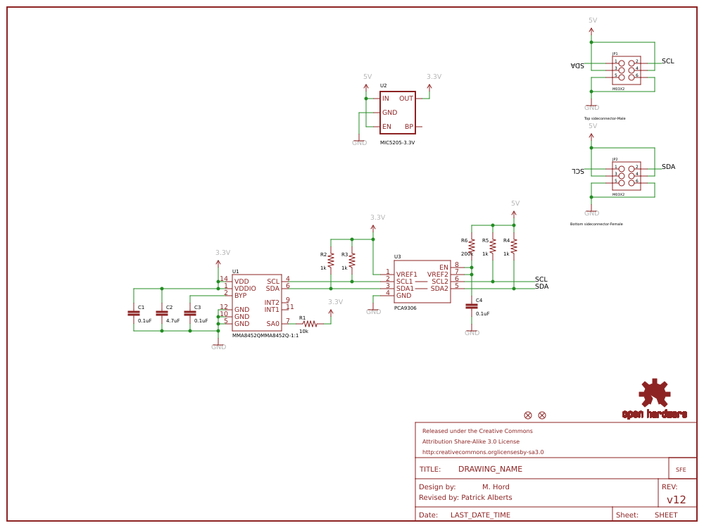 RedBot Basic Kit (Open hardware) - OSHWLab