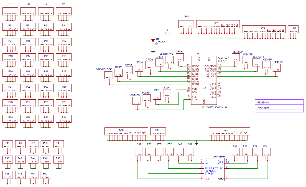 Raspberry Pi 26 Pin GPIO Devboard rev.A 04/16 - EasyEDA open source ...
