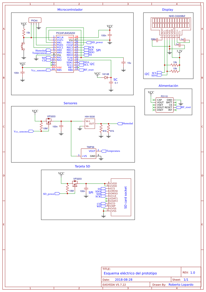TFG-RF - EasyEDA open source hardware lab