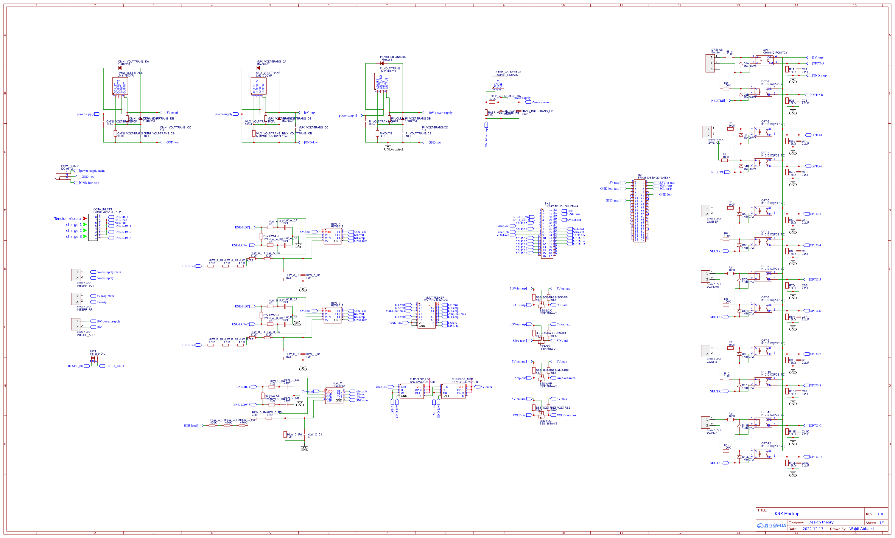 ENERGY AQUISITION BOARD for KNX DIGITAL MOCKUP - Platform for creating and sharing projects ...