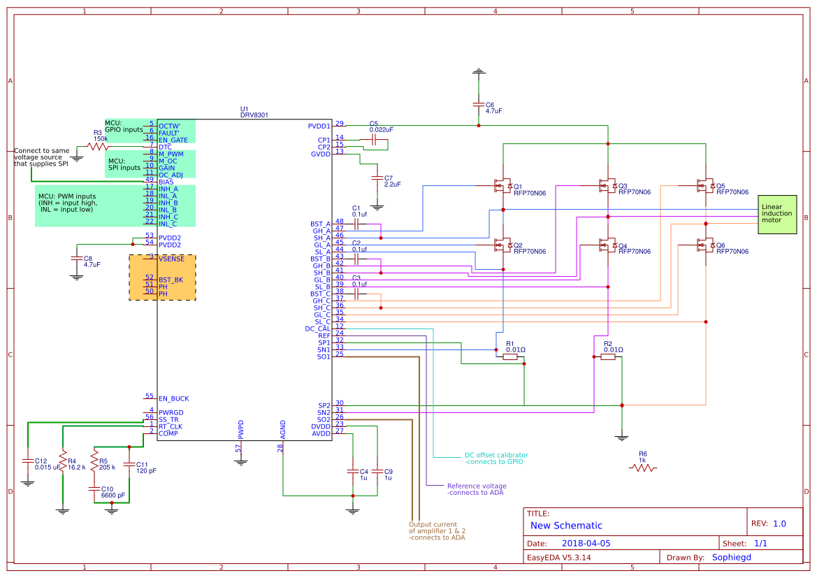 HyperFalcos - EasyEDA open source hardware lab