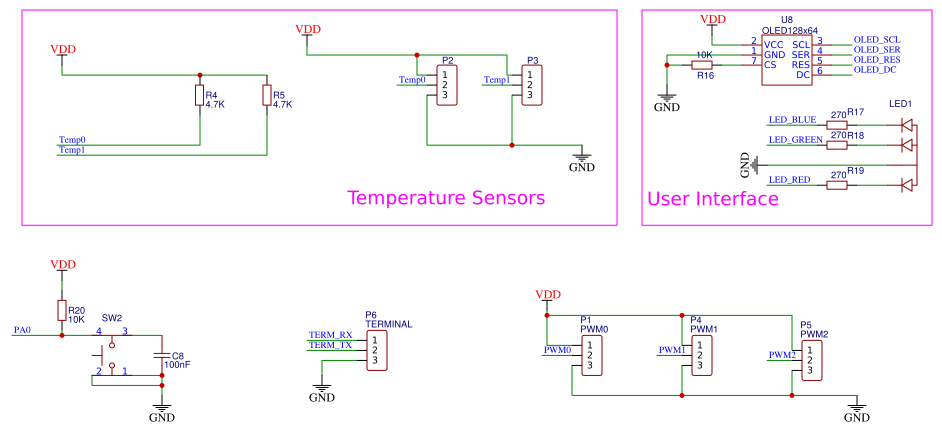 stm32f1_template - EasyEDA open source hardware lab