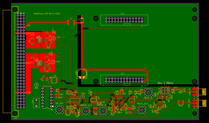 RedPitaya_PID - EasyEDA open source hardware lab