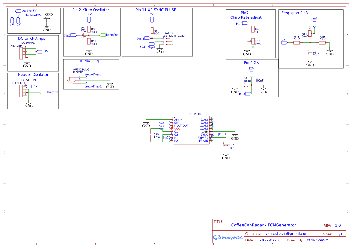 Coffee Can Radar digital part - OSHWLab