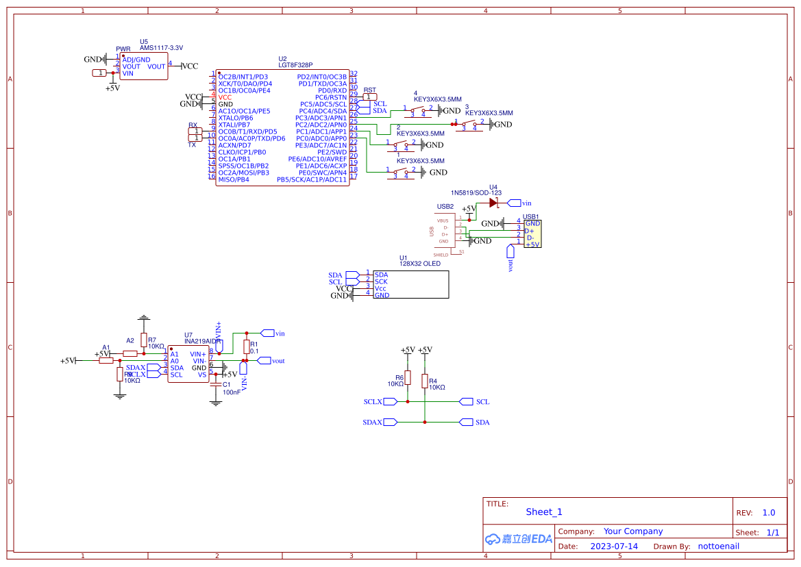 usb measure - EasyEDA open source hardware lab