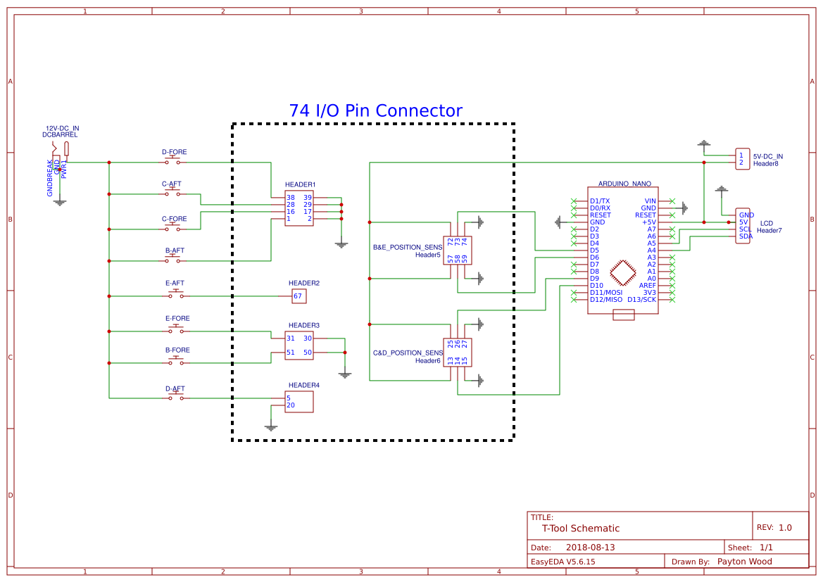 Senior Design - OSHWLab