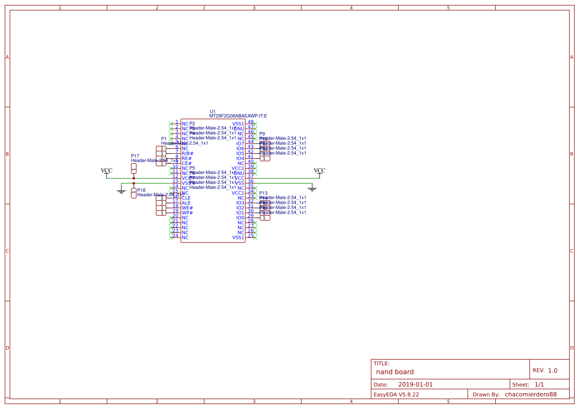 nandboard - Platform for creating and sharing projects - OSHWLab