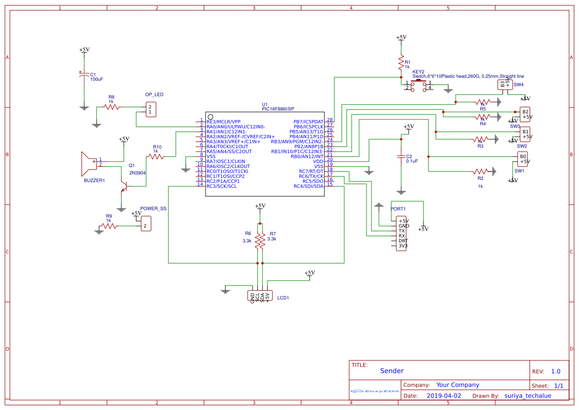 G2.3 Project - OSHWLab