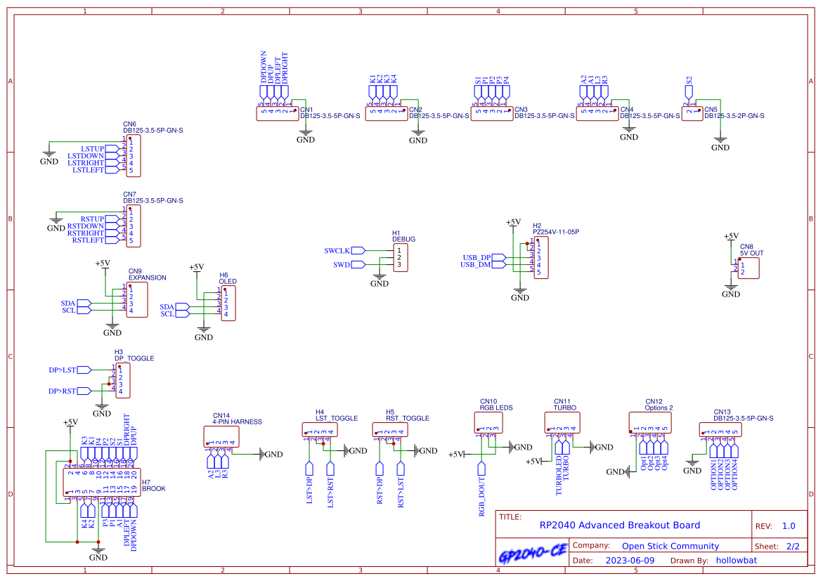 Bat Board - EasyEDA open source hardware lab