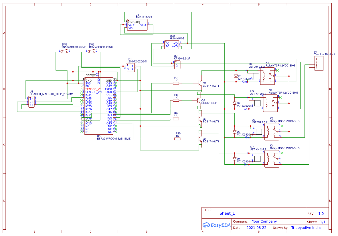 IOT 2021 - EasyEDA open source hardware lab
