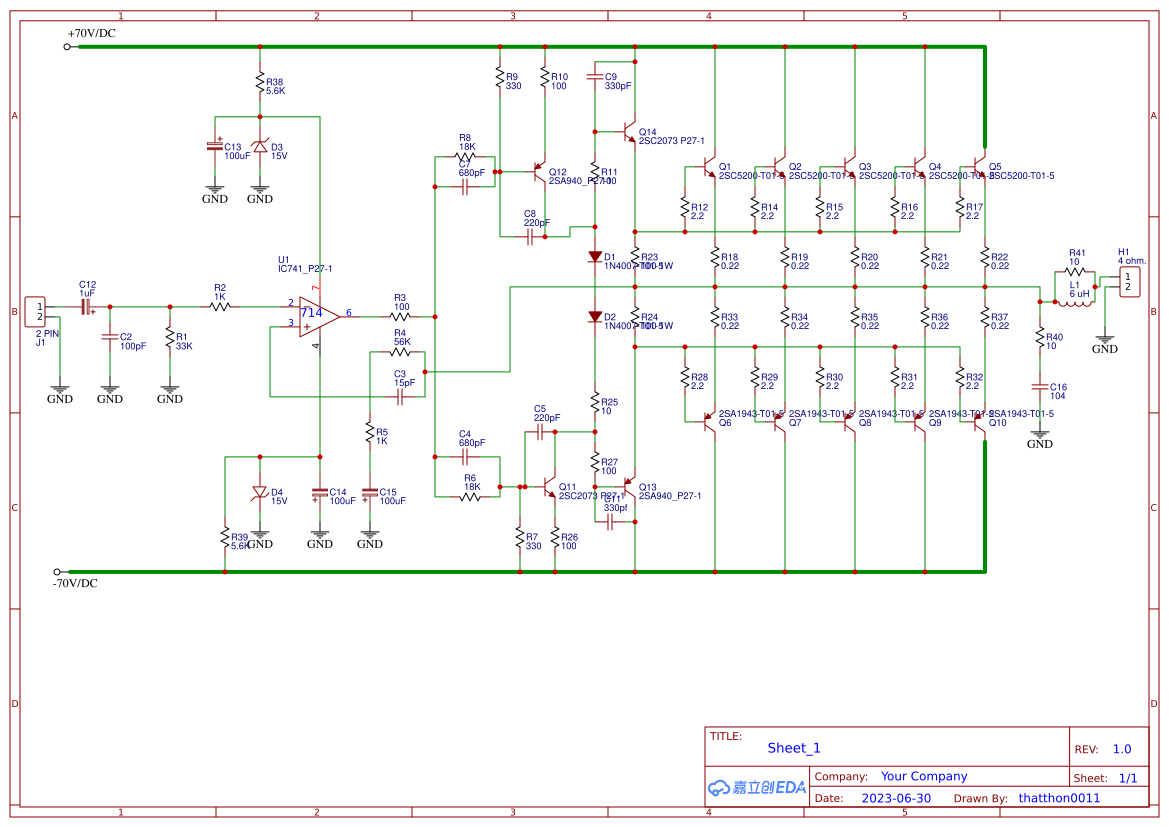 Group3 - EasyEDA open source hardware lab