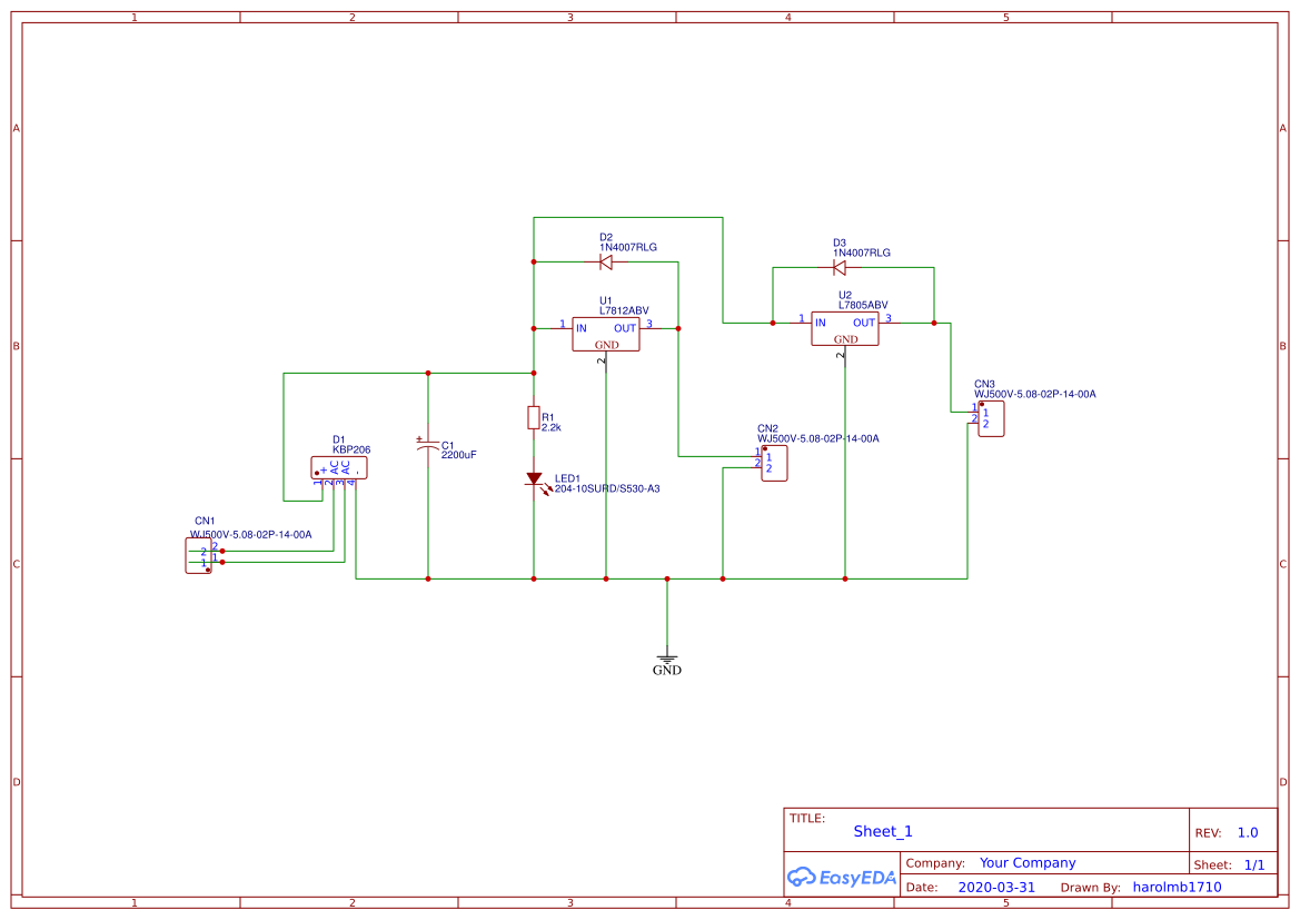 Proyecto Final - Platform for creating and sharing projects - OSHWLab