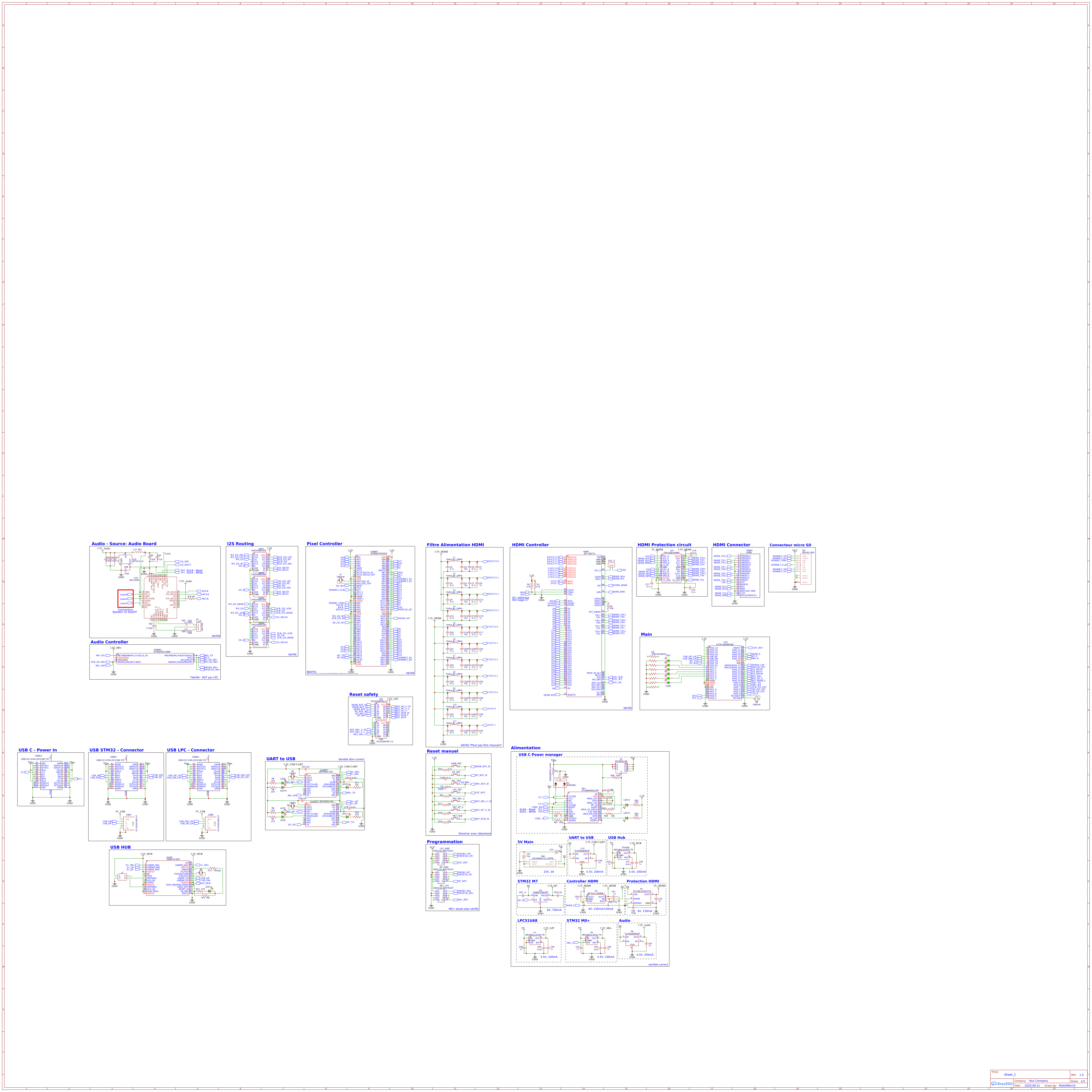 STM32 - Discover Project - EasyEDA open source hardware lab
