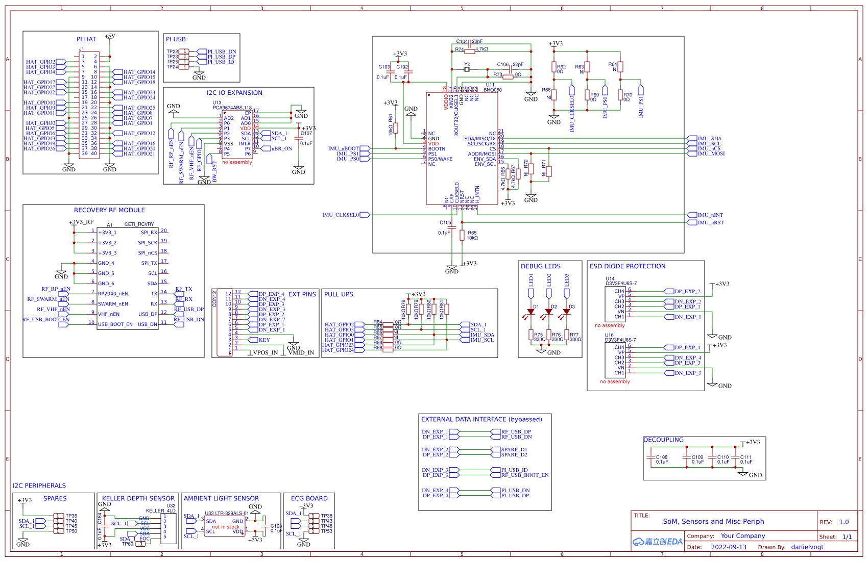 TagV2.1 copy - EasyEDA open source hardware lab