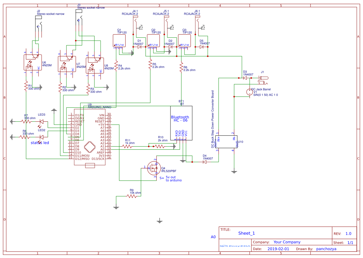 highspeed controller - Platform for creating and sharing projects - OSHWLab