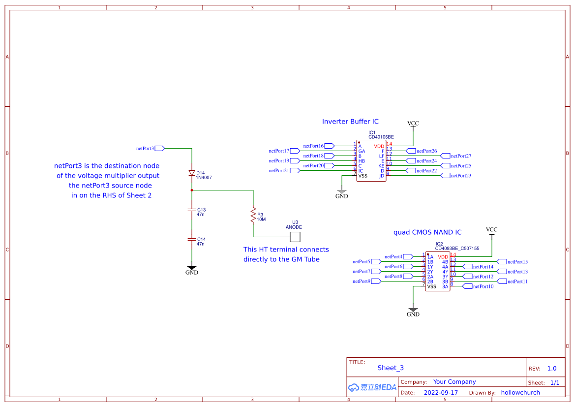 Preliminary Version - OSHWLab
