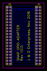 gpio-gpio - EasyEDA open source hardware lab