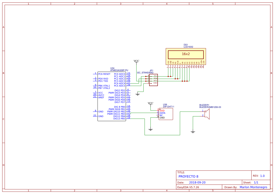 PROYECTOS - EasyEDA open source hardware lab