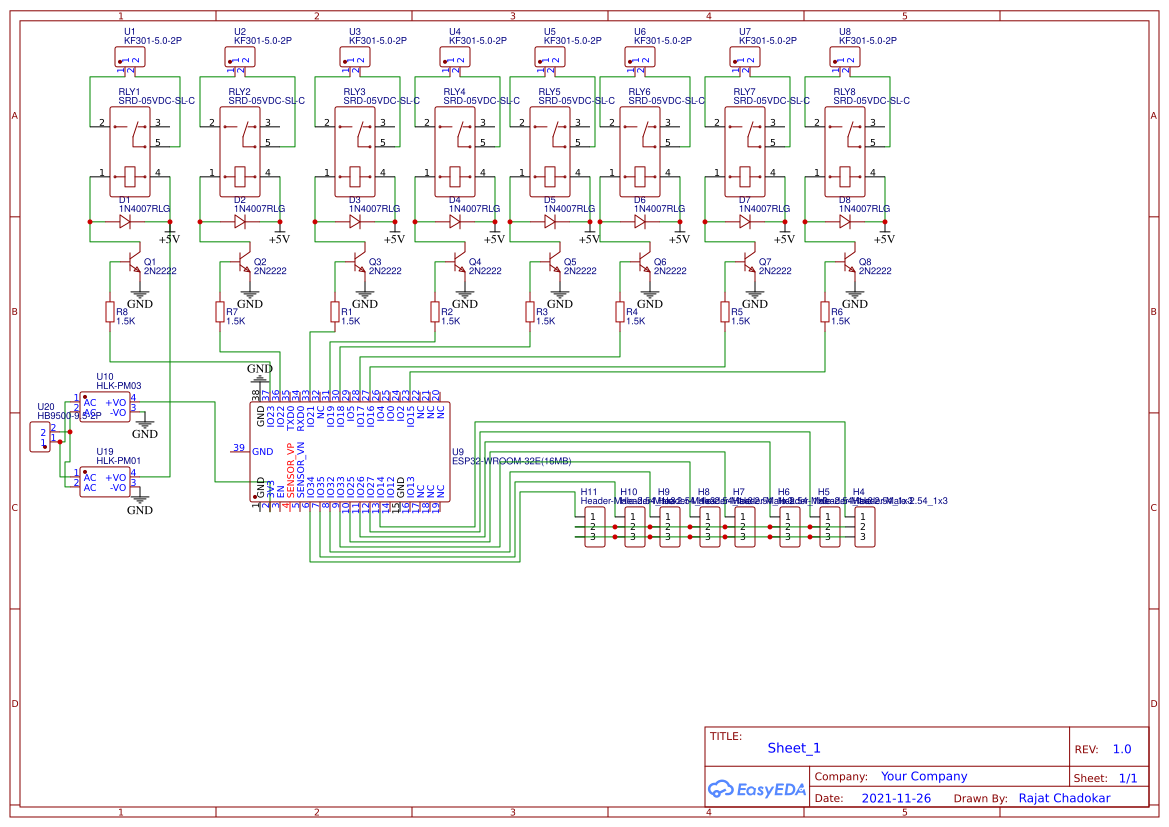 home.auto.v3 - OSHWLab