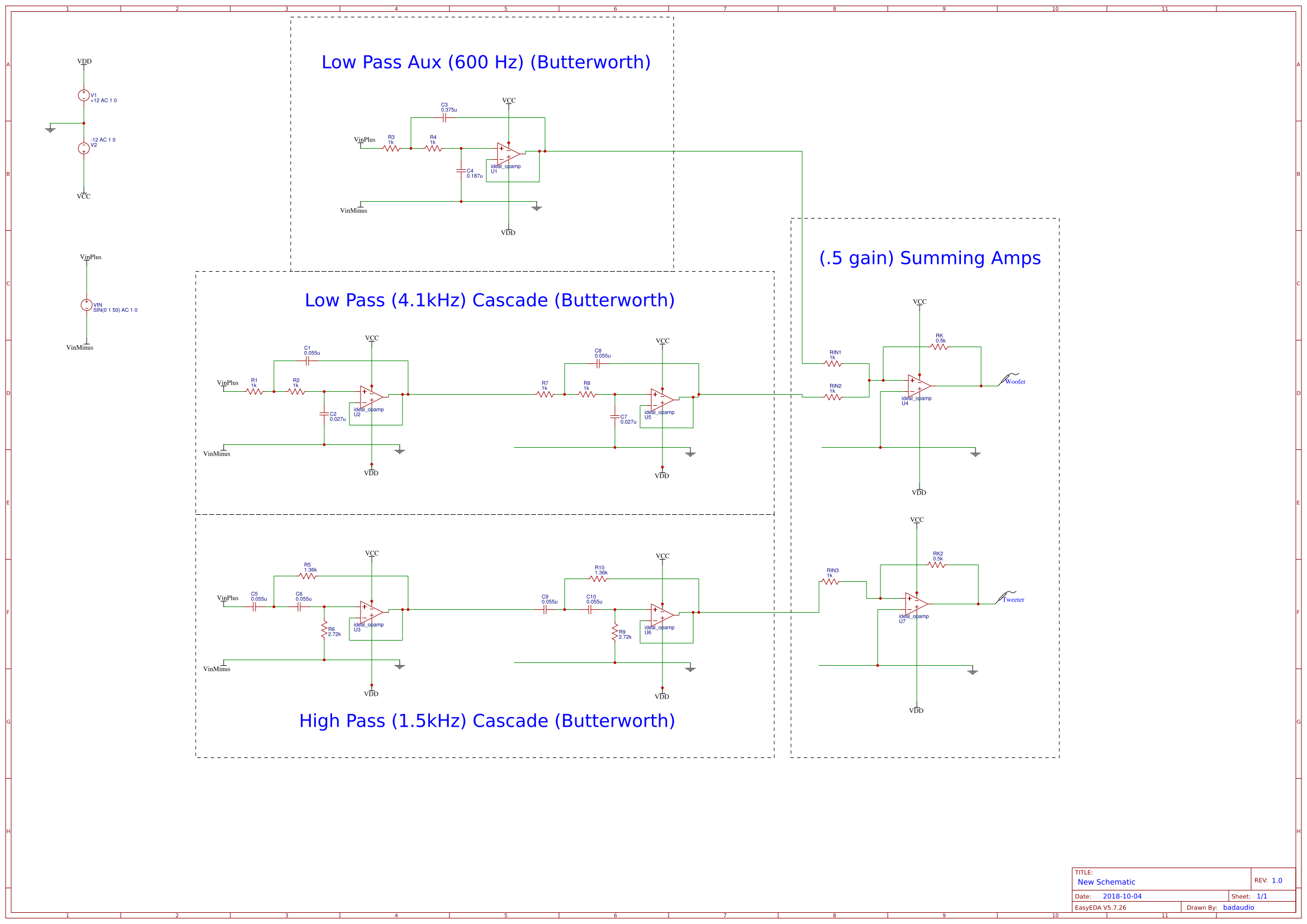 Crossover - EasyEDA open source hardware lab