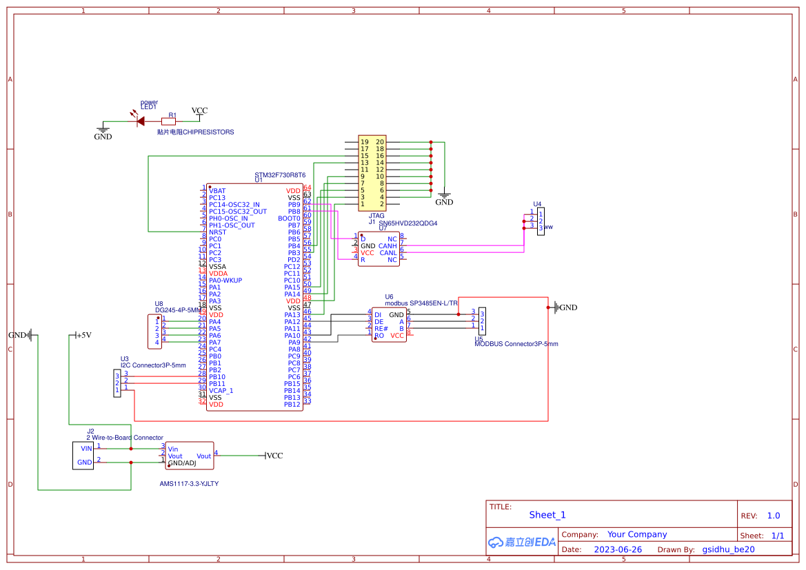 ev gct - EasyEDA open source hardware lab