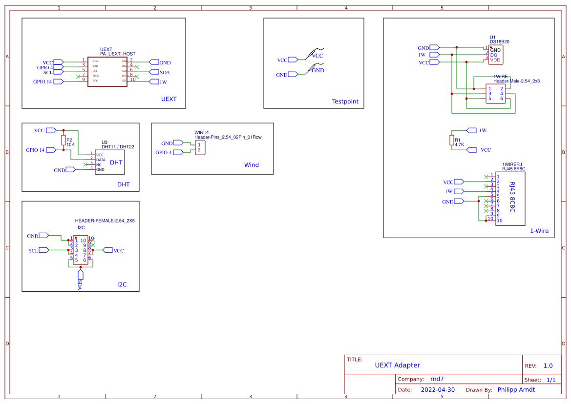 UEXT weather station - OSHWLab