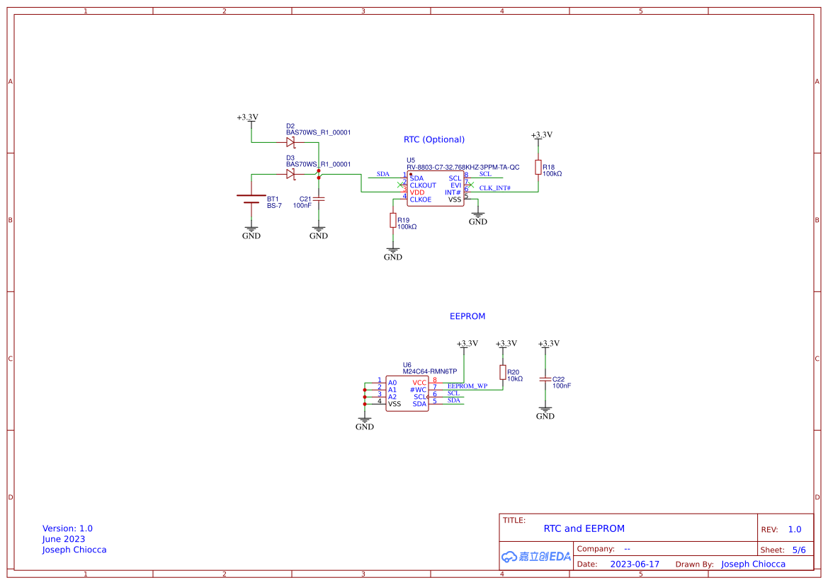 Digital FM Radio - OSHWLab