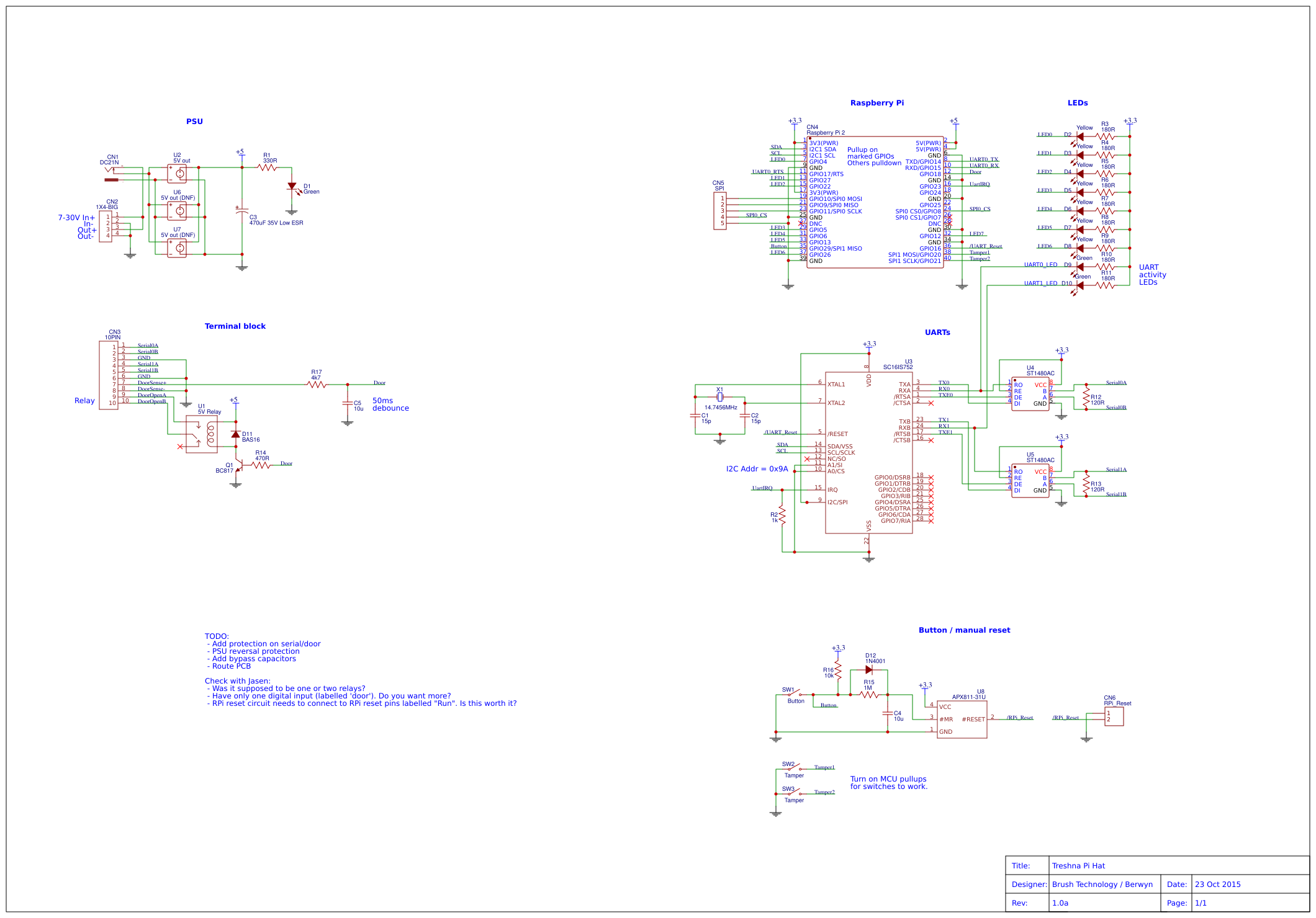 Miscellaneous - OSHWLab