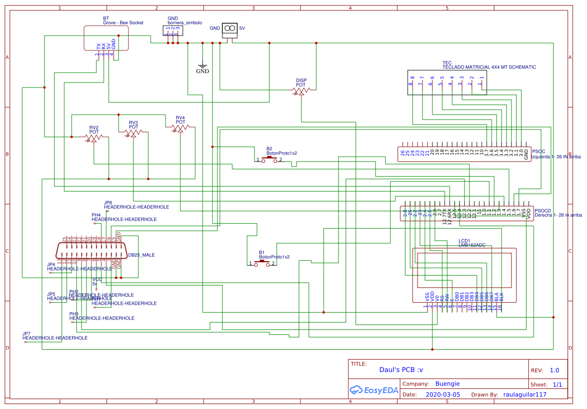 Raul - EasyEDA open source hardware lab