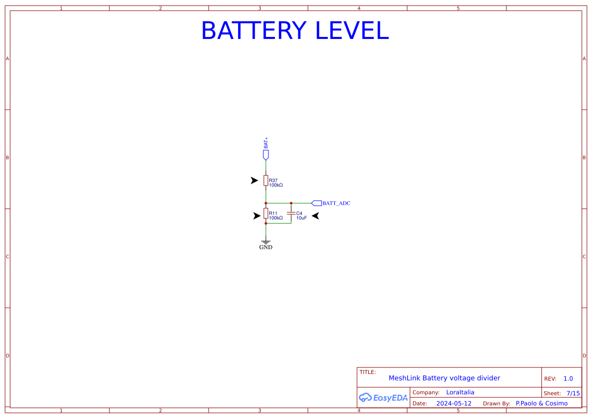 Lora Italia - EasyEDA open source hardware lab