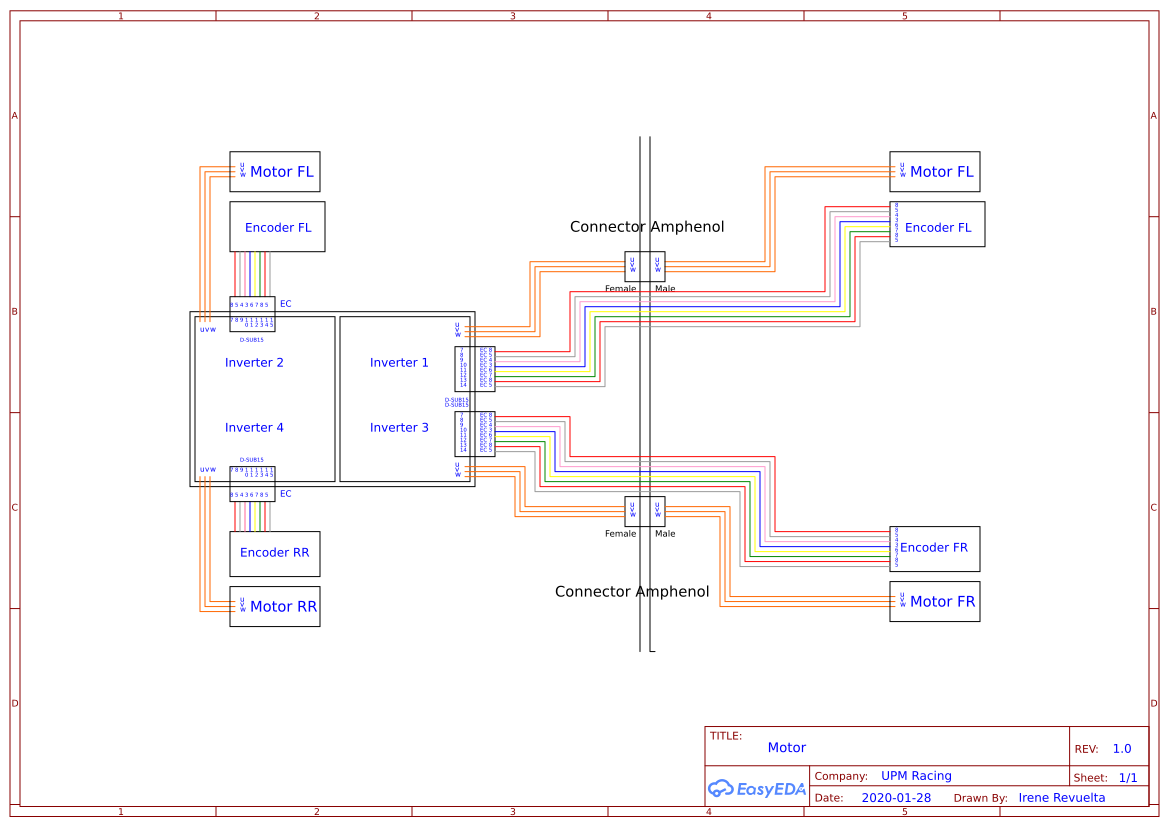 Telemetry - EasyEDA open source hardware lab