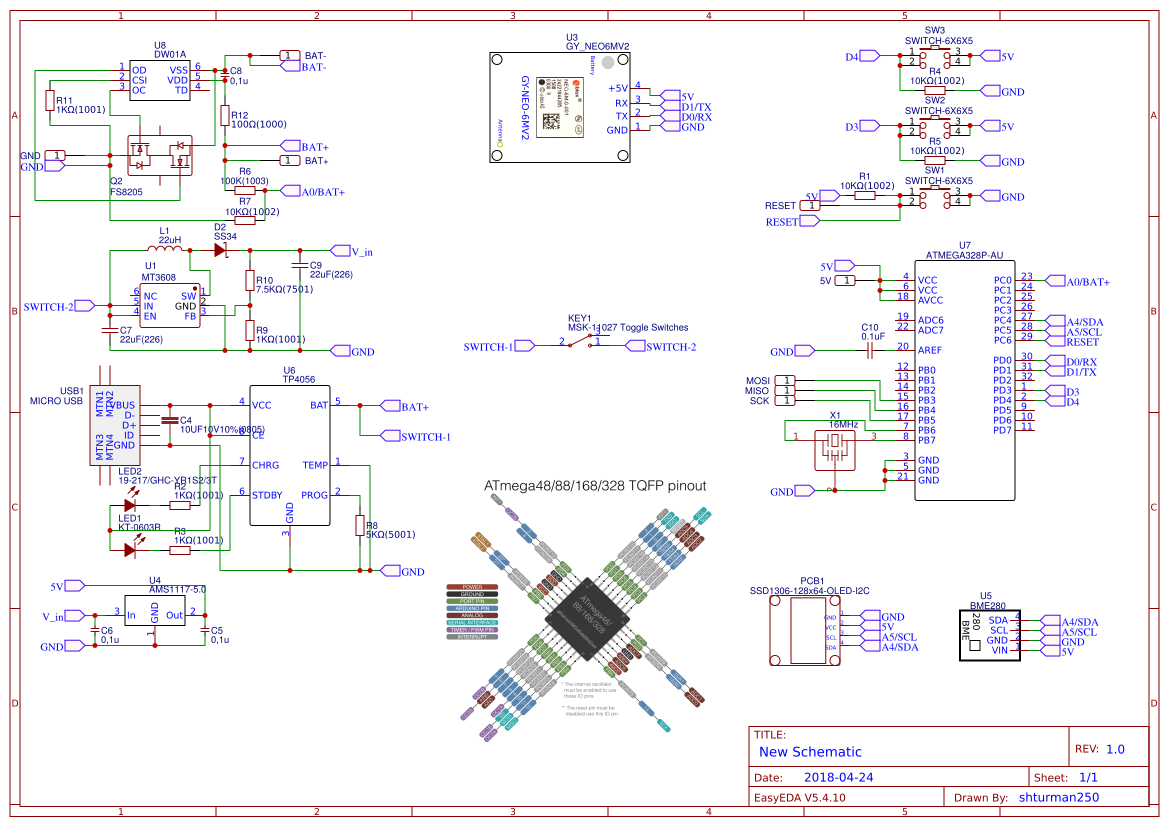 GPS - EasyEDA open source hardware lab