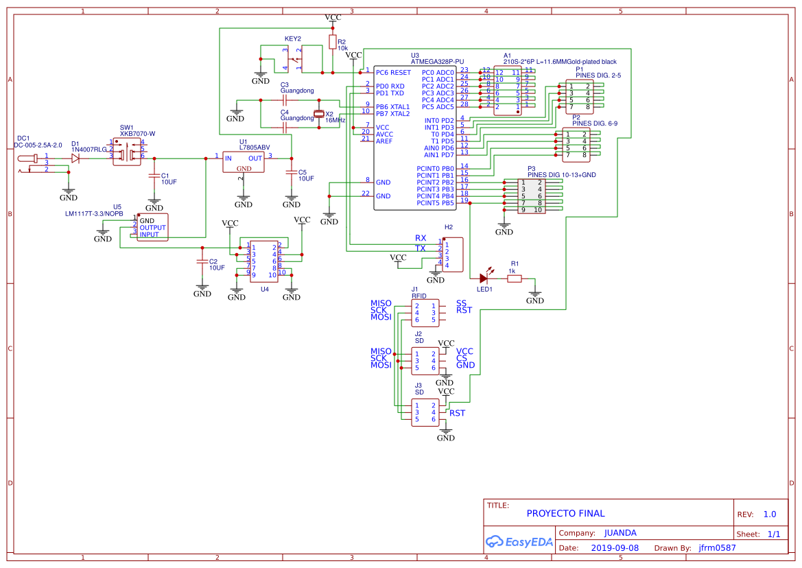 arduino - Platform for creating and sharing projects - OSHWLab