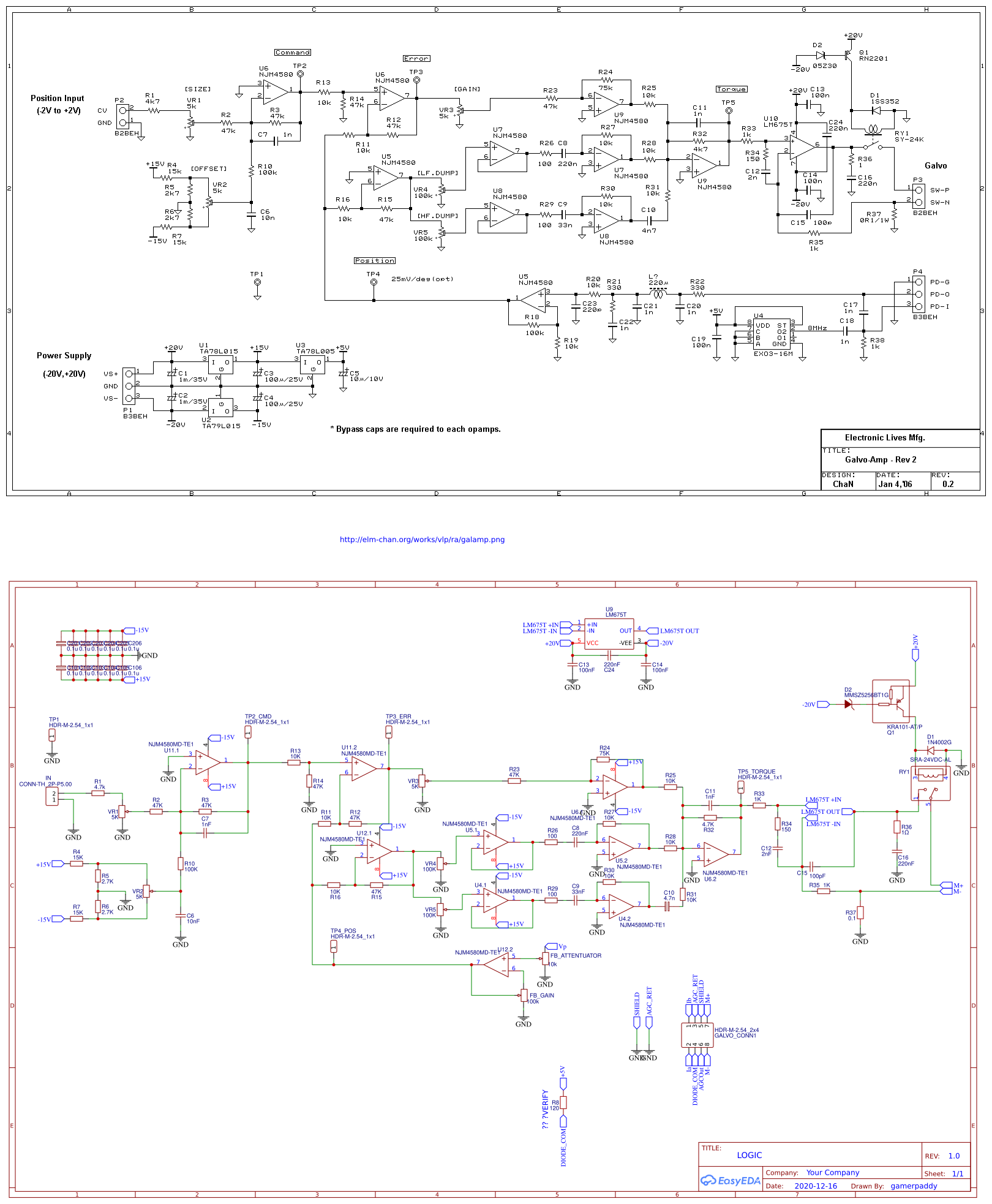 Closed loop galvo driver - OSHWLab