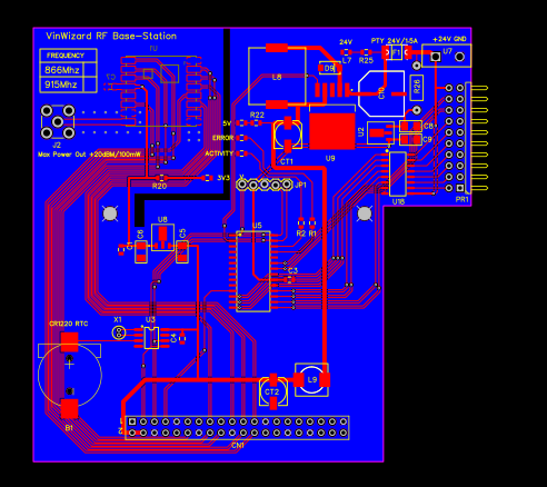 RPI-RFM - EasyEDA open source hardware lab