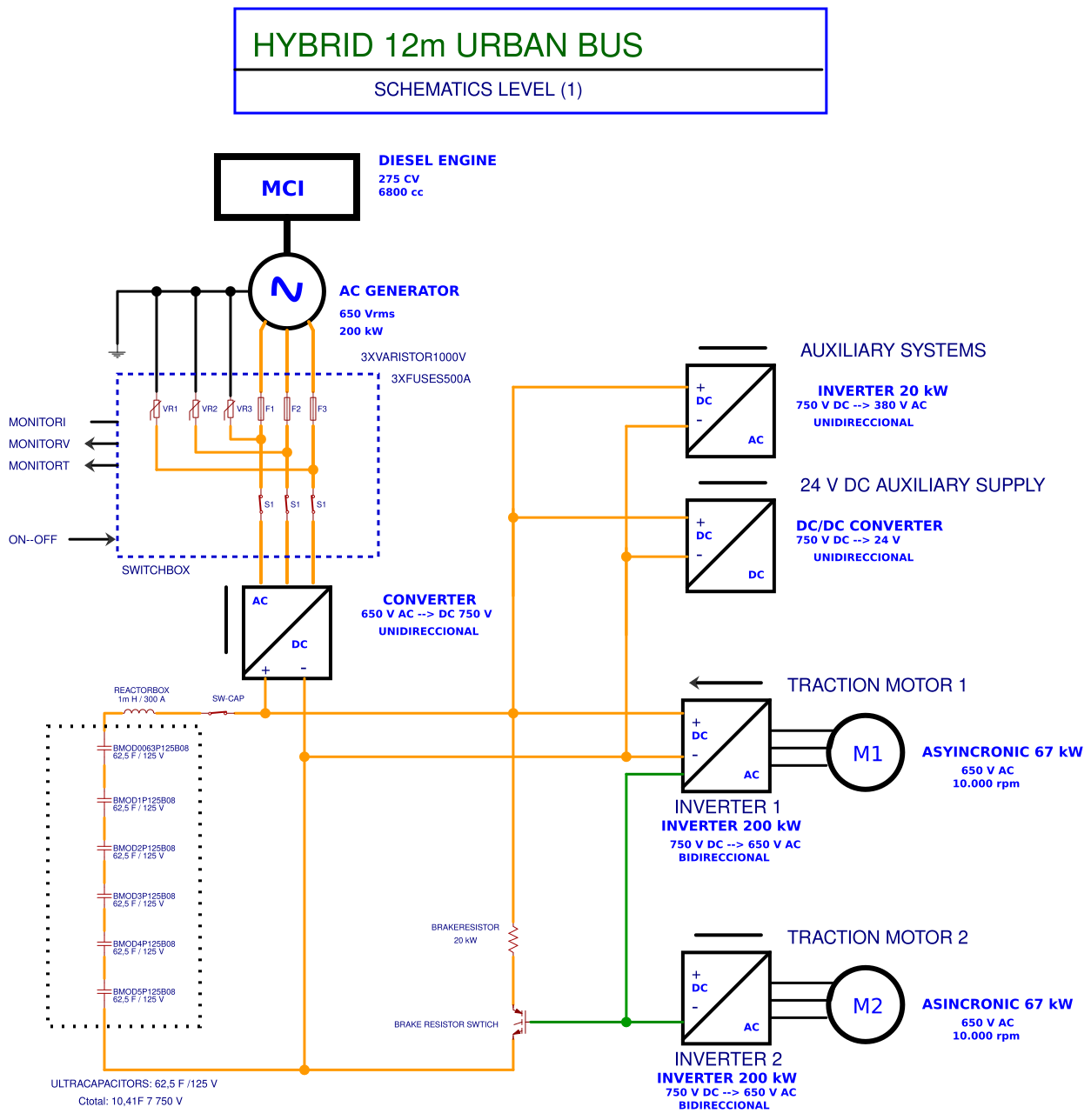 Powertrain Level(1)Hybrid-Electric BUS - EasyEDA open source hardware lab