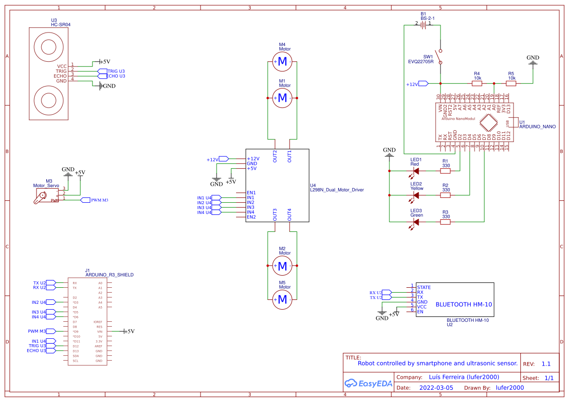 Robot Smartphone - EasyEDA open source hardware lab