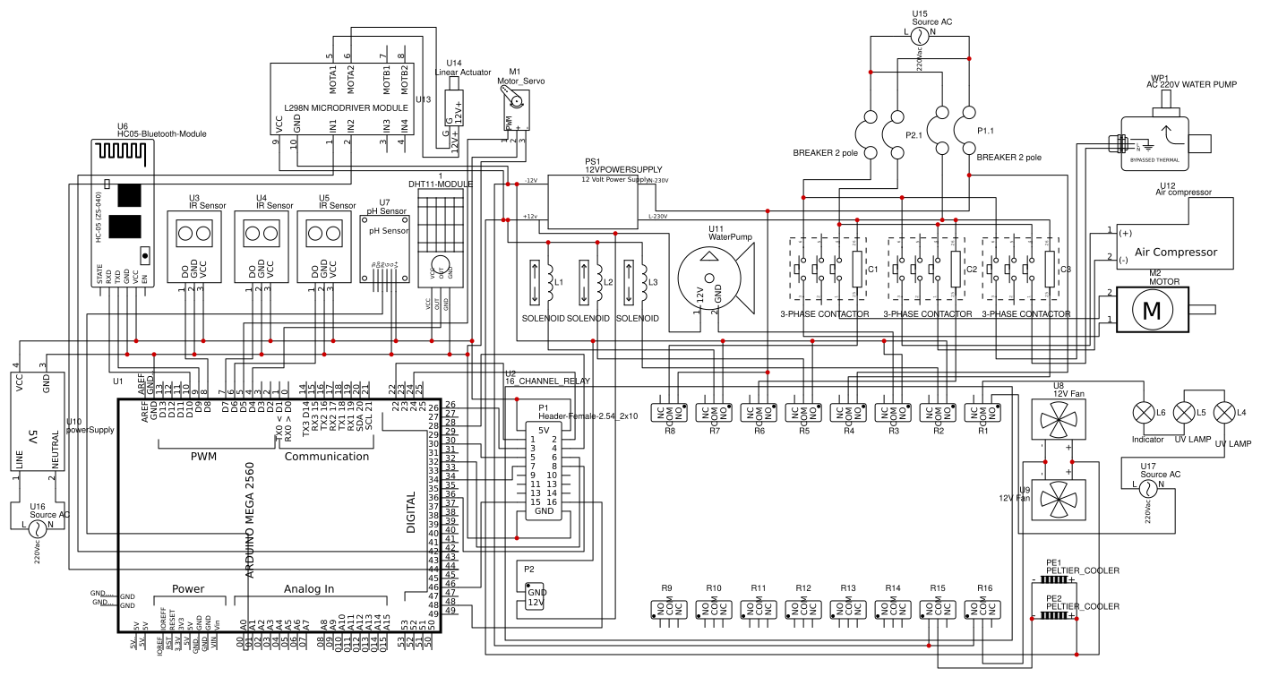 Thesis Easyeda Open Source Hardware Lab