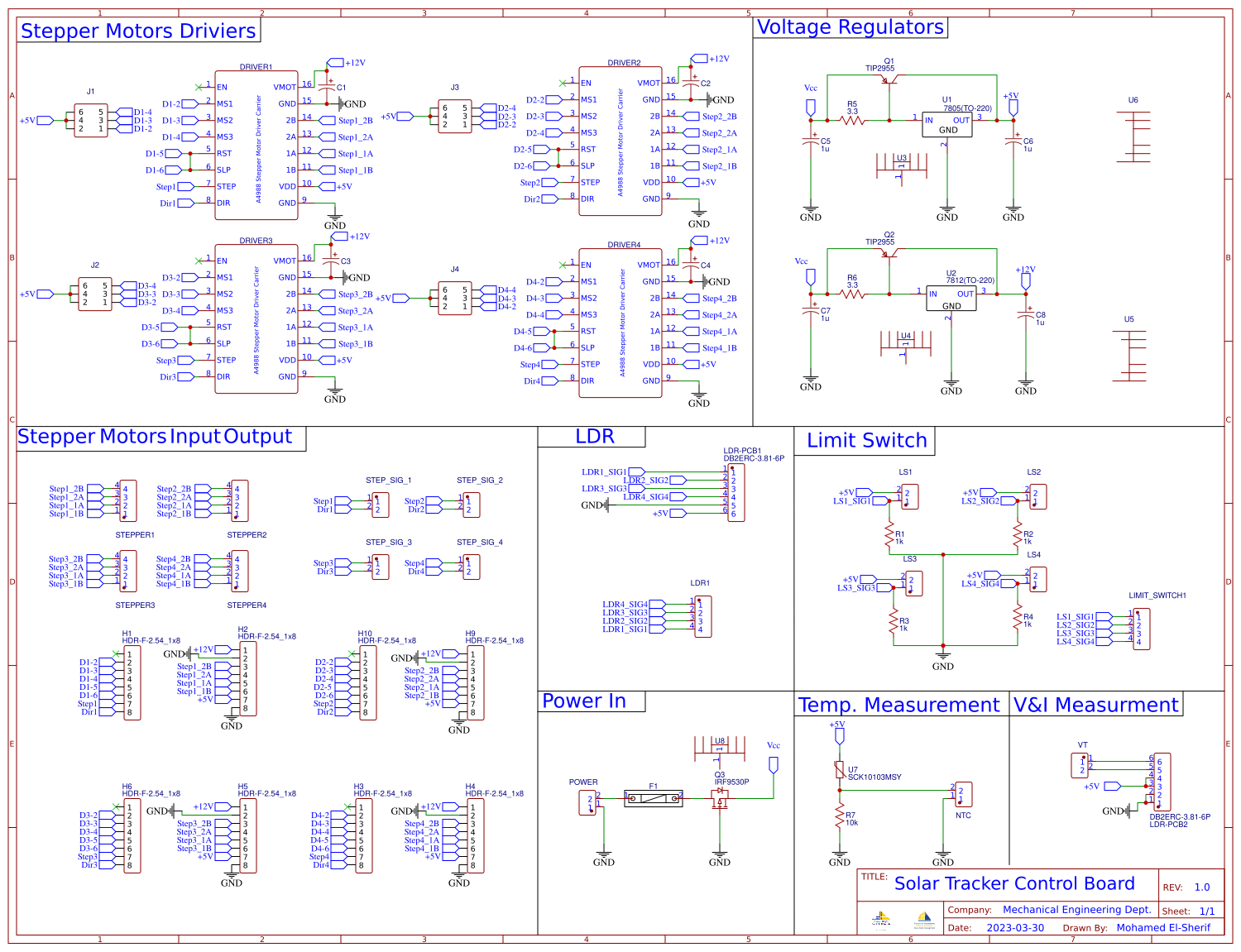 PV Control Final - EasyEDA open source hardware lab