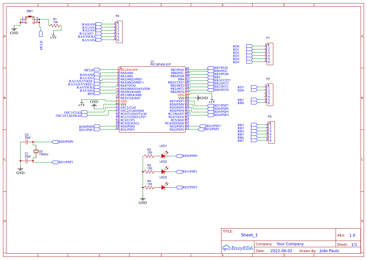 pisca 18F452 - EasyEDA open source hardware lab