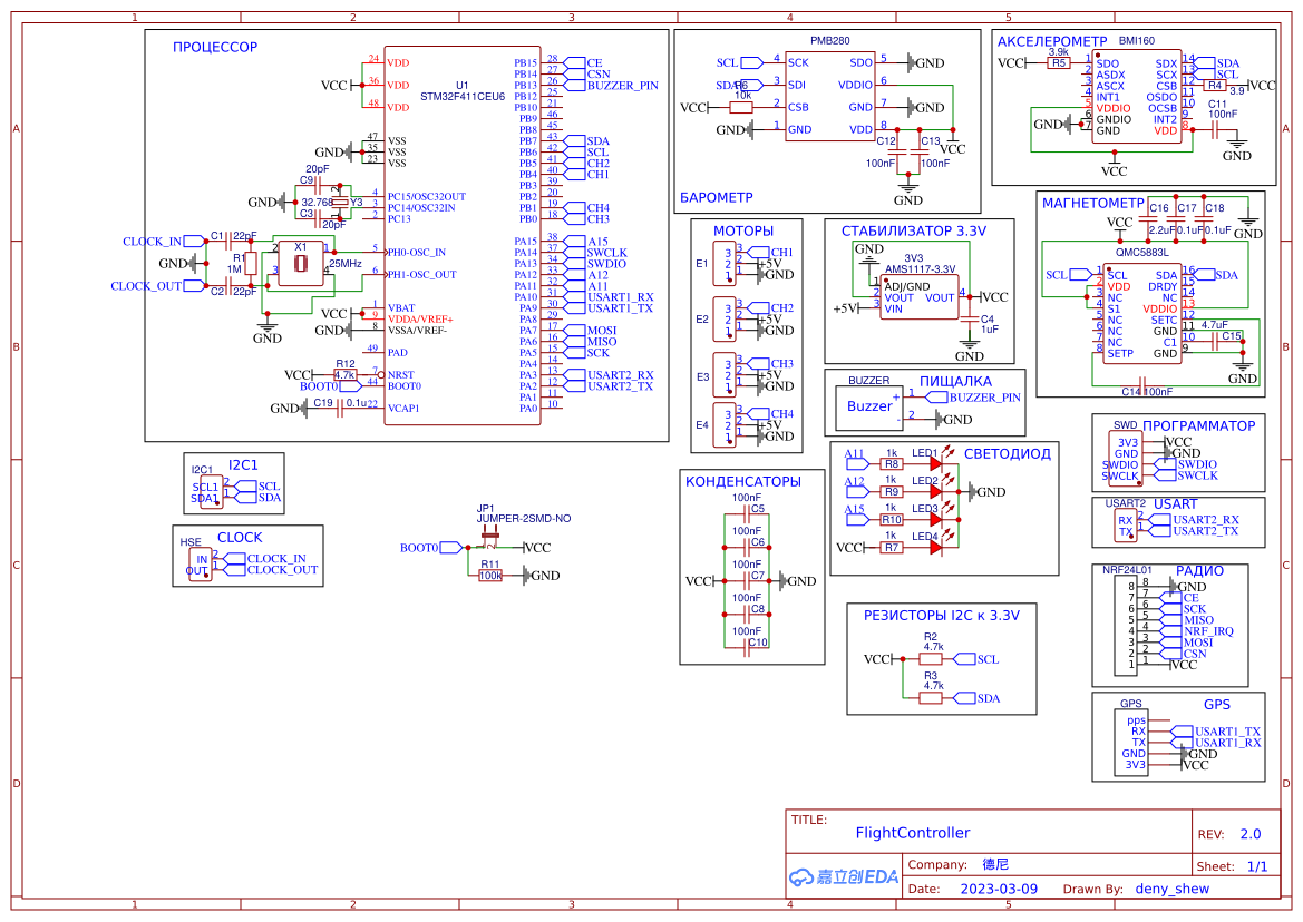 NavigationSystem - EasyEDA open source hardware lab