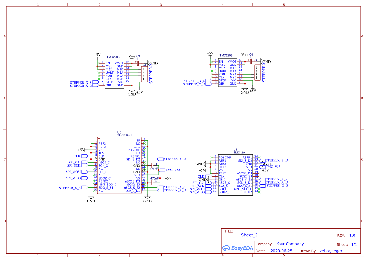 PH-PI - EasyEDA open source hardware lab