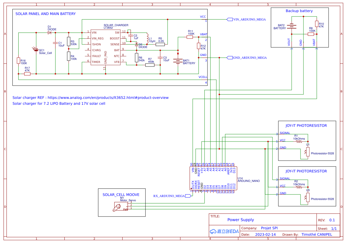 Projet SPI - EasyEDA open source hardware lab