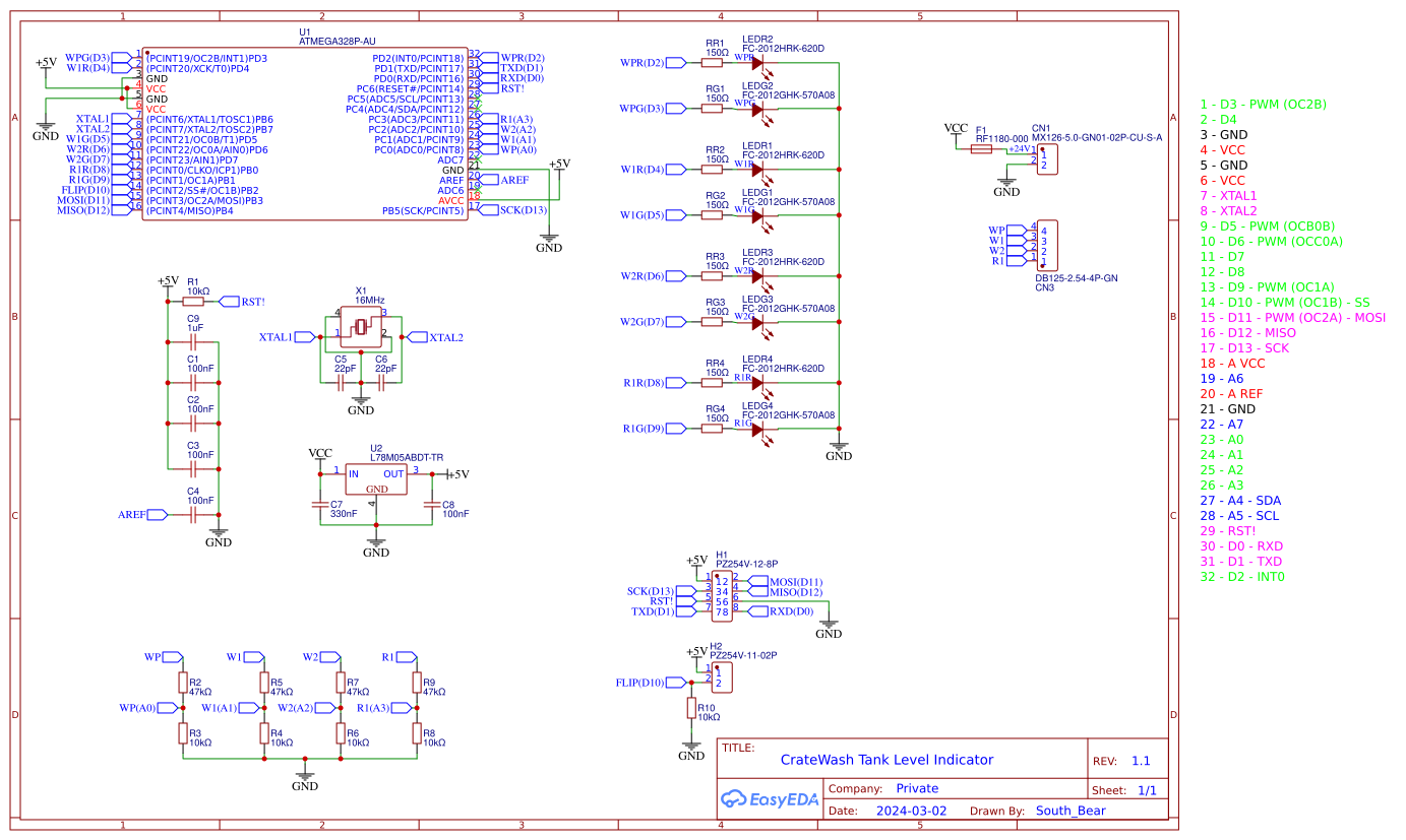 Tank level indicators SMD - EasyEDA open source hardware lab