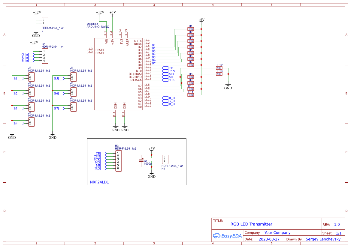 LED_Dirver_RGB_SMD_Tx - EasyEDA open source hardware lab